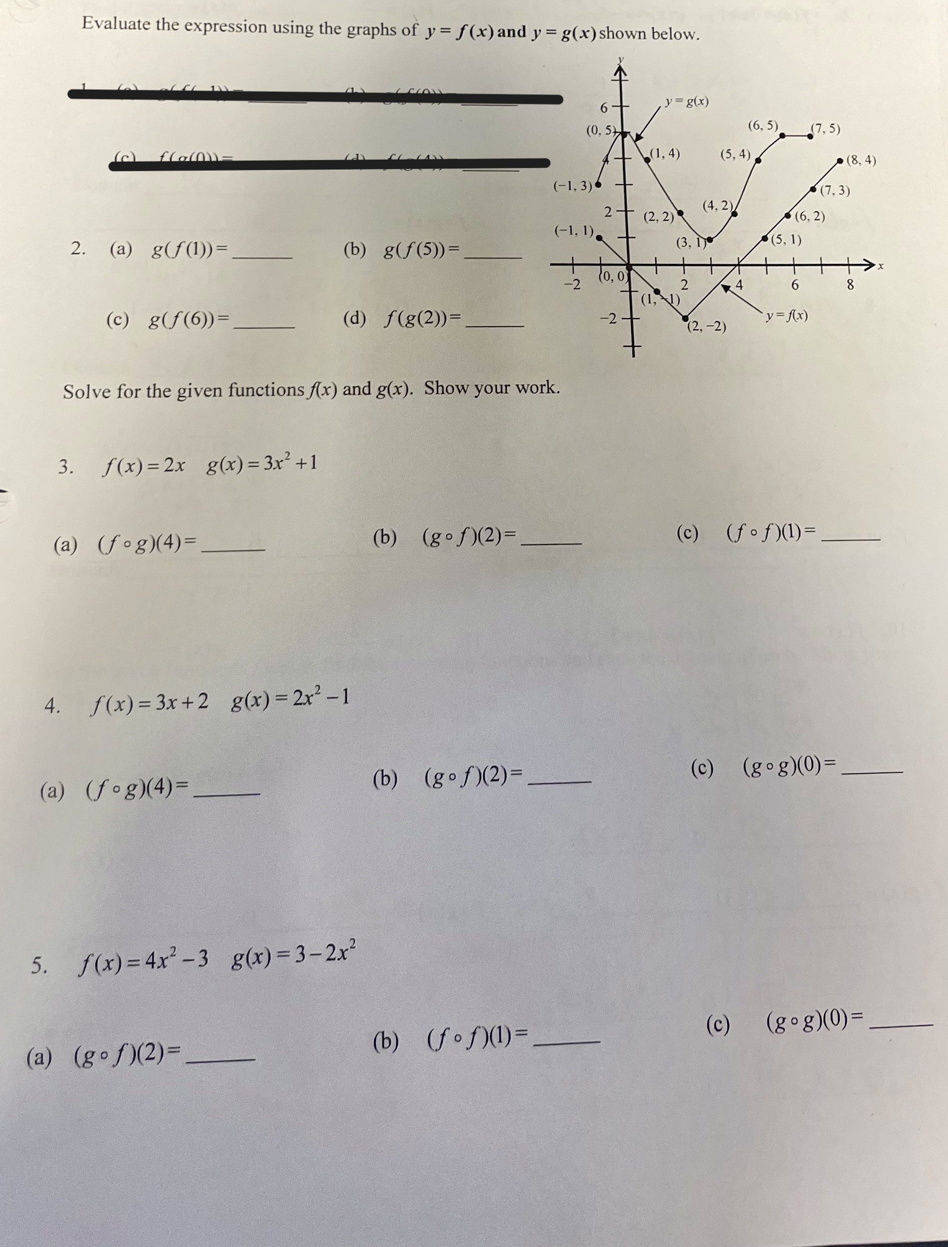 Solved Evaluate the expression using the graphs of y=f(x) | Chegg.com