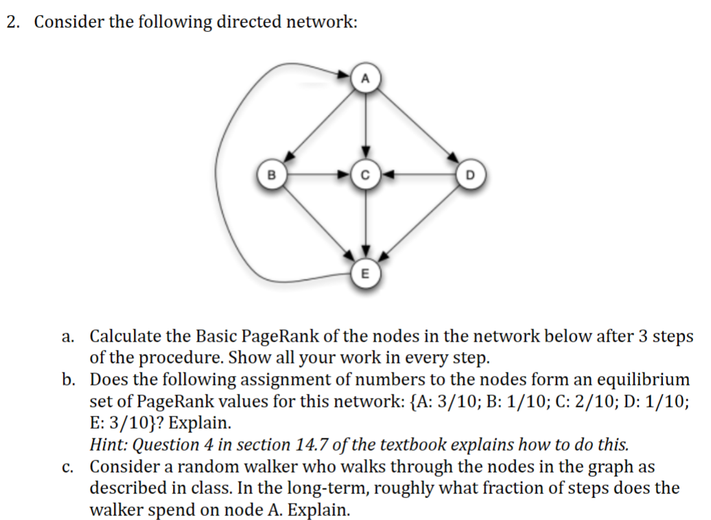 Solved Consider the following directed network:a. ﻿Calculate | Chegg.com