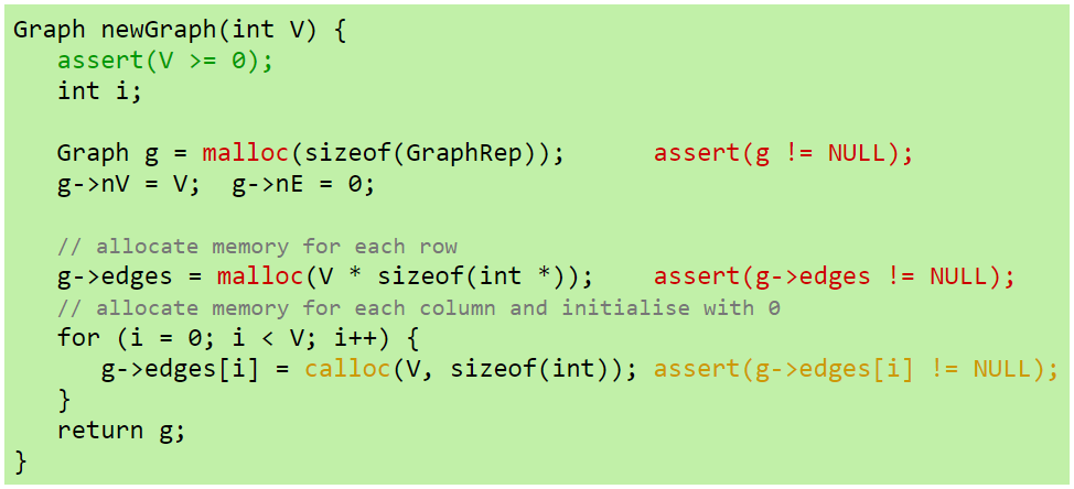 For each of the three graph representations (a. Array | Chegg.com