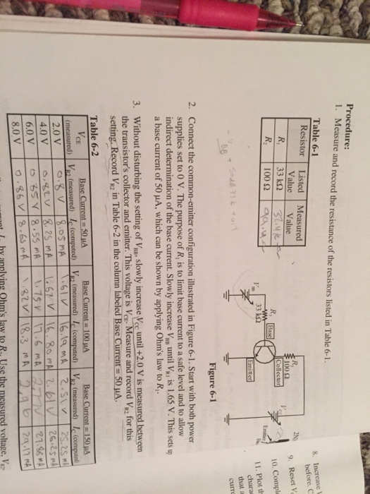 Solved Procedure: 1 . Measure and record the resistance of | Chegg.com