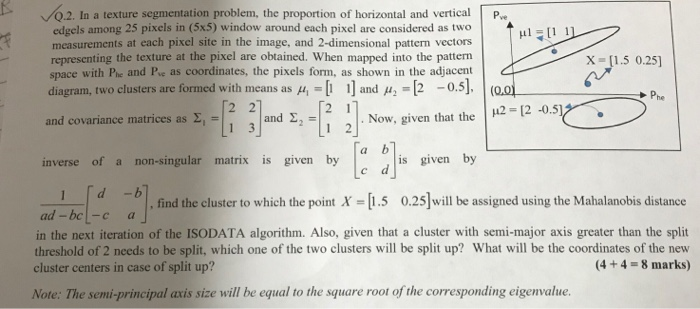 Solved %.2. In a texture segmentation problem, the | Chegg.com
