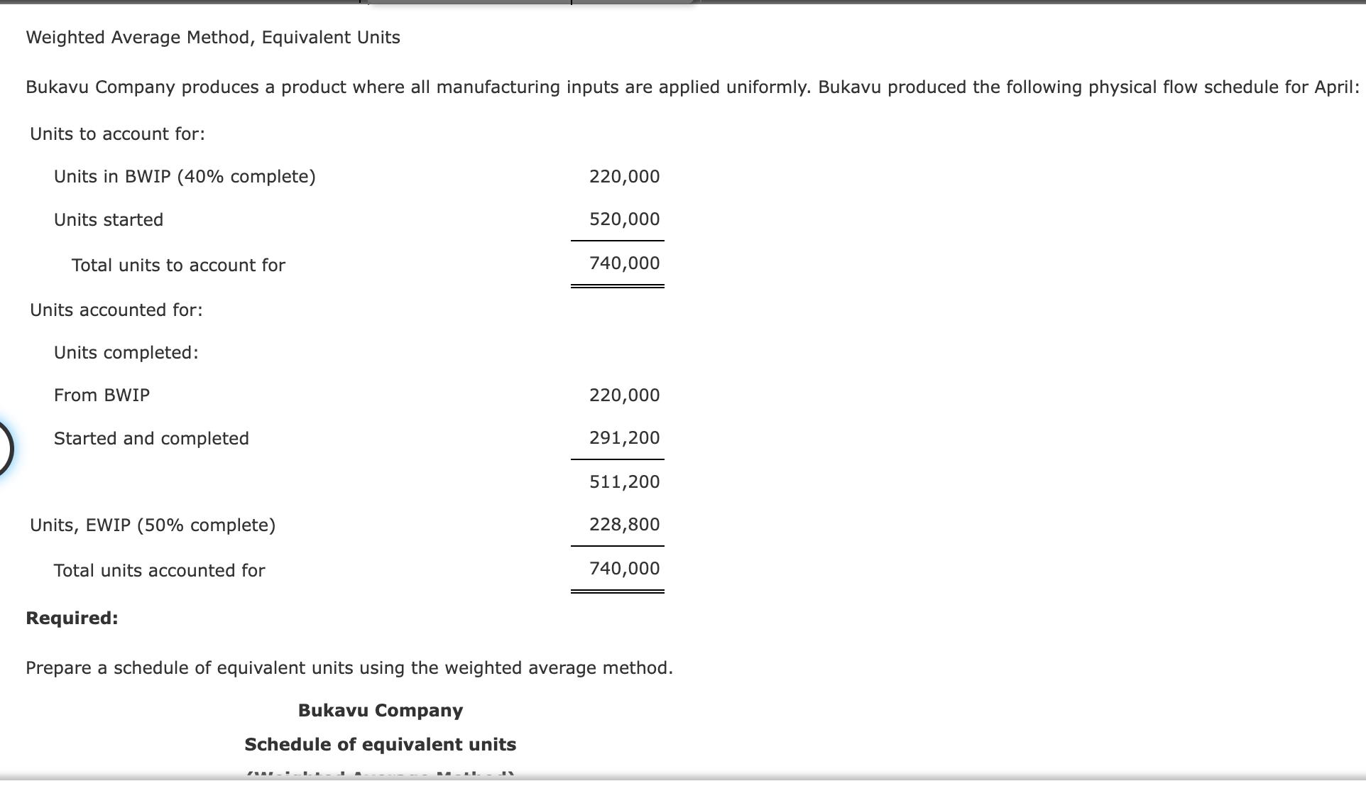 Solved Weighted Average Method, Equivalent Units Bukavu | Chegg.com
