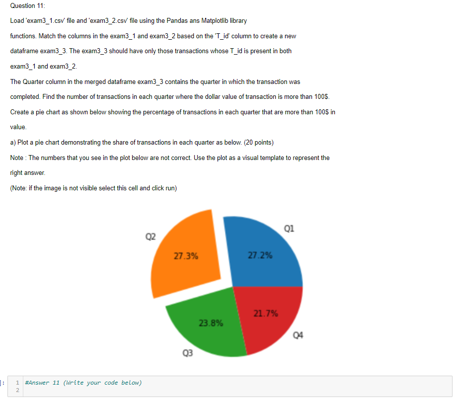 Solved exam3_1.csv columns T_id : Transaction ID Name : | Chegg.com