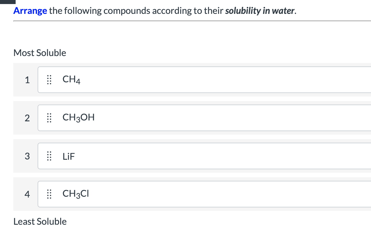 Solved Arrange the following compounds according to their | Chegg.com