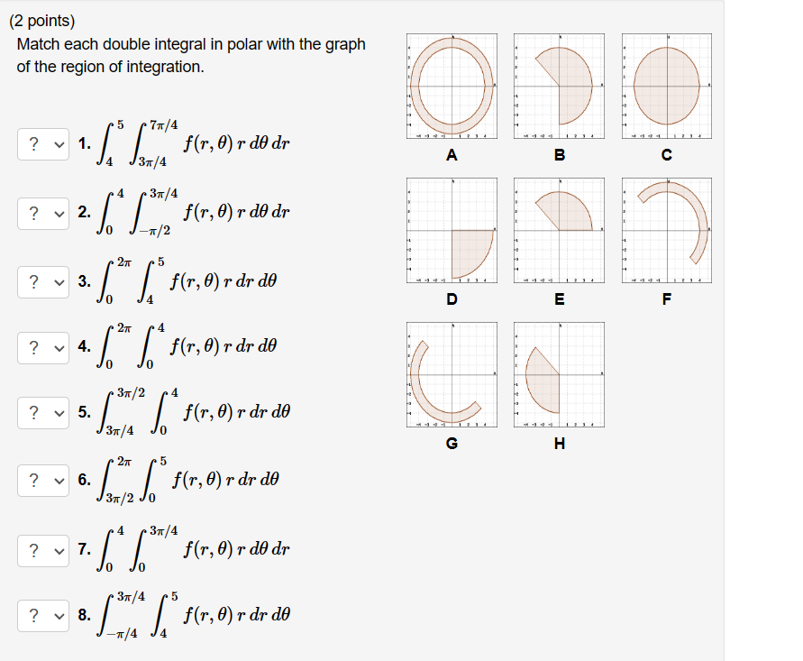 Solved (2 points) Match each double integral in polar with | Chegg.com