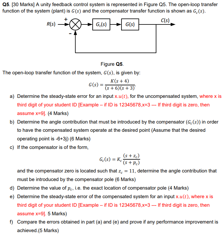 Solved Q5. [30 Marks] A unity feedback control system is | Chegg.com