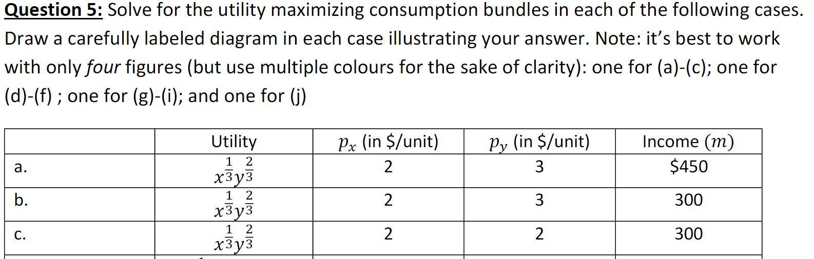 Solved Question 5: Solve for the utility maximizing | Chegg.com