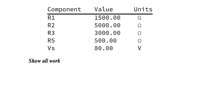 Solved Units Component R1 R2 R3 R5 Value 1500.00 5000.00 | Chegg.com