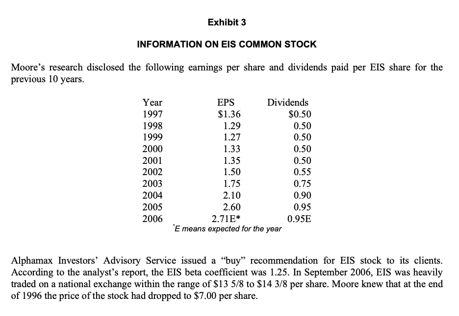 Eloise Moore was elated as she put down the phone. | Chegg.com