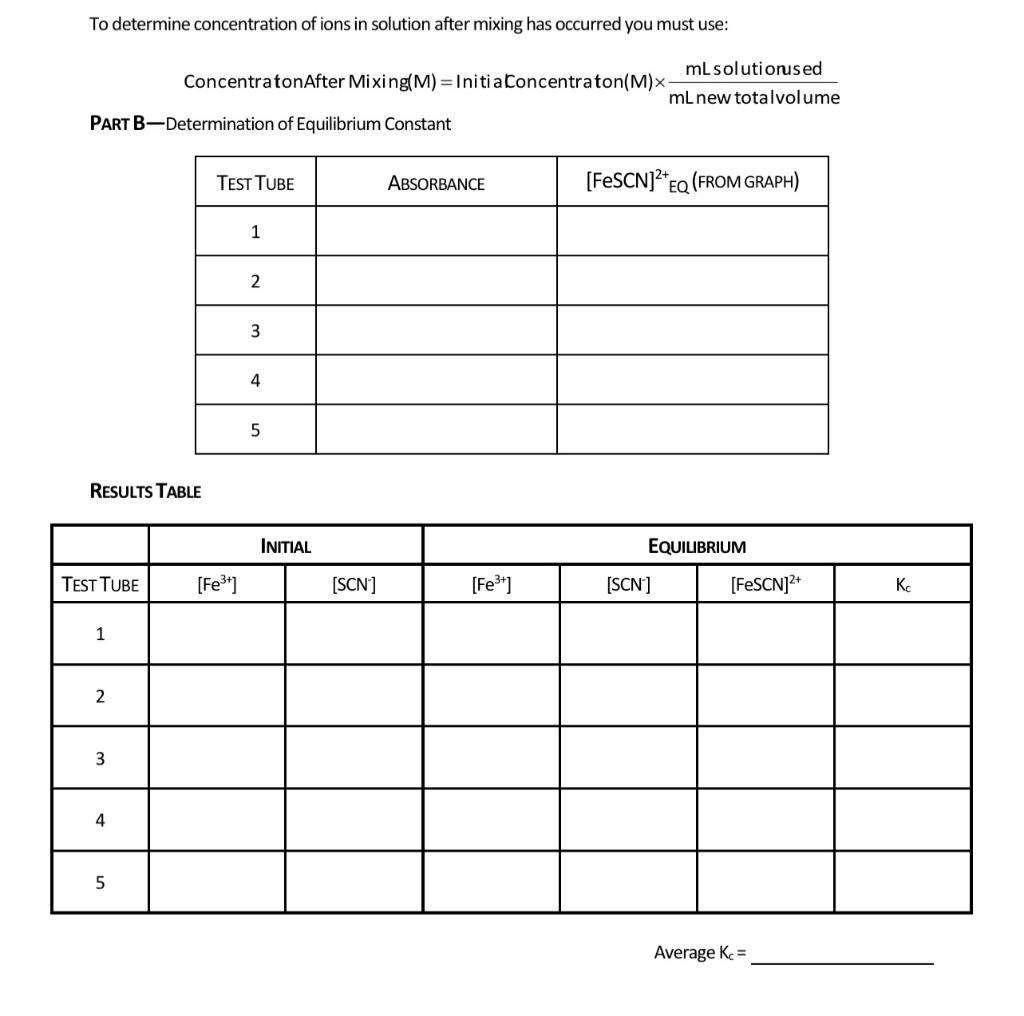 Solved THE FORMATION CONSTANT OF A COMPLEX ION-[FESCN] ]2+ | Chegg.com