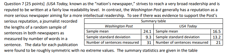 Solved a) Verify the conditions for conducting inference | Chegg.com