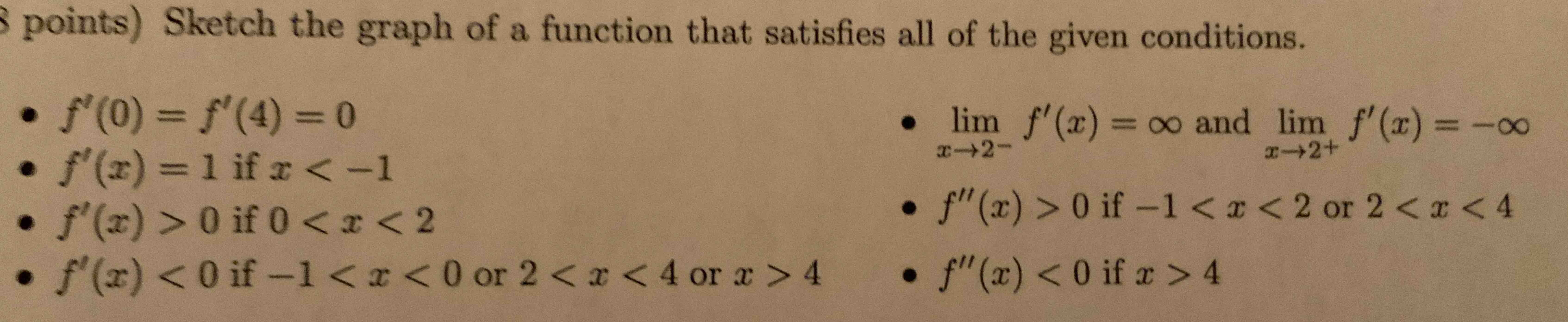 Solved points) ﻿Sketch the graph of a function that | Chegg.com