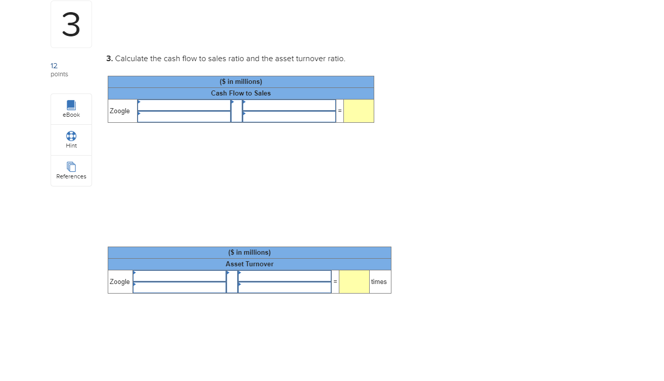 Solved Zoogle has the following selected data $ in | Chegg.com