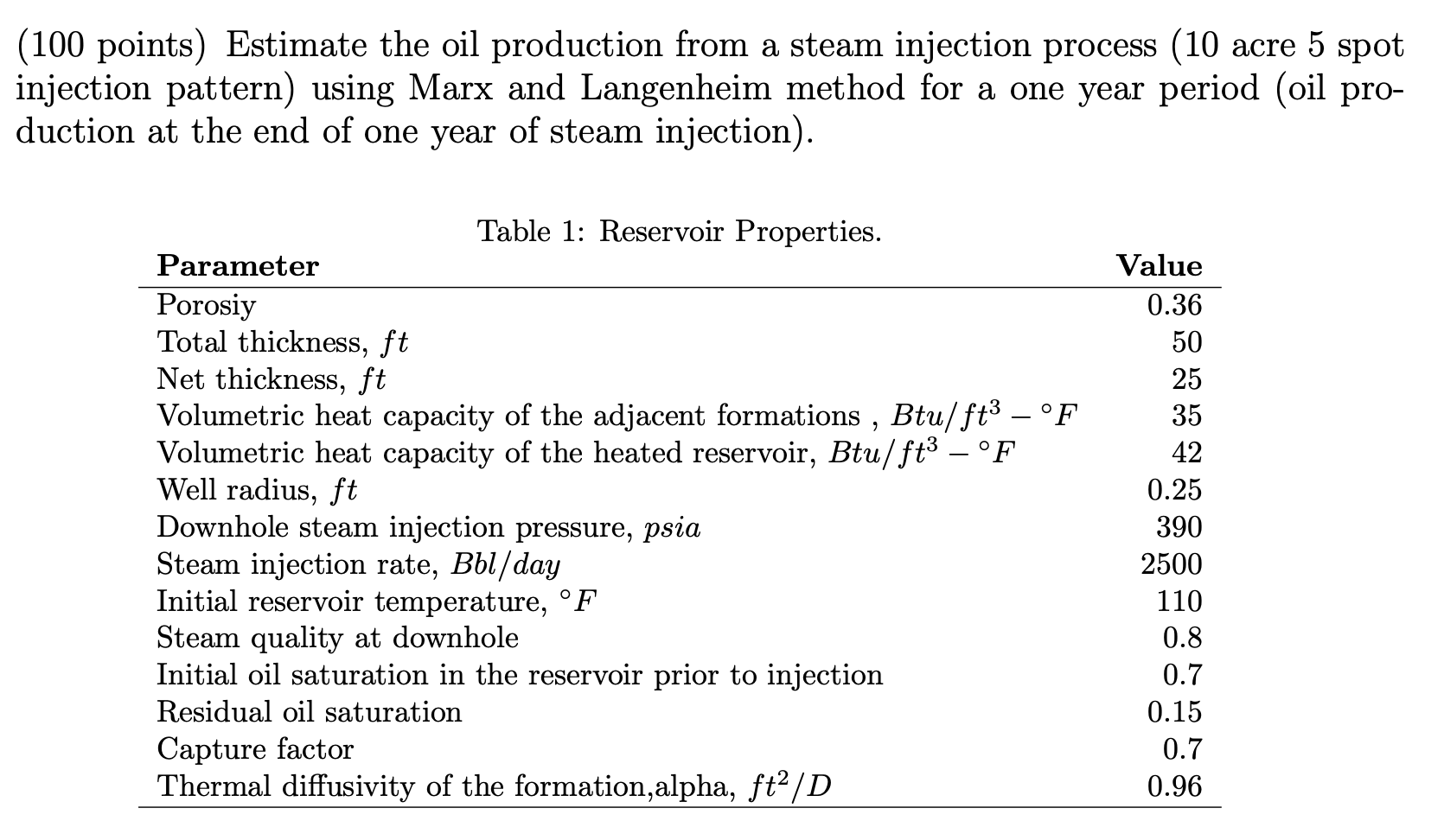 (100 points) Estimate the oil production from a steam | Chegg.com