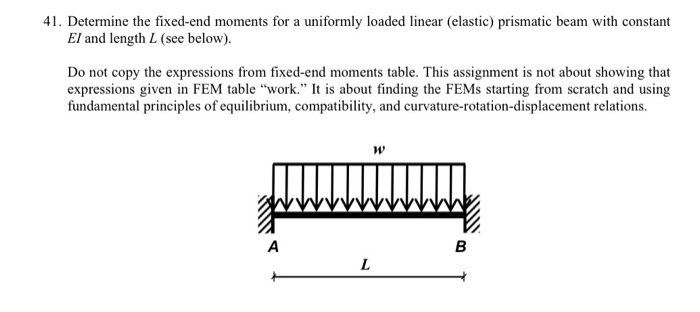 Solved Determine the fixed-end moments for a uniformly | Chegg.com