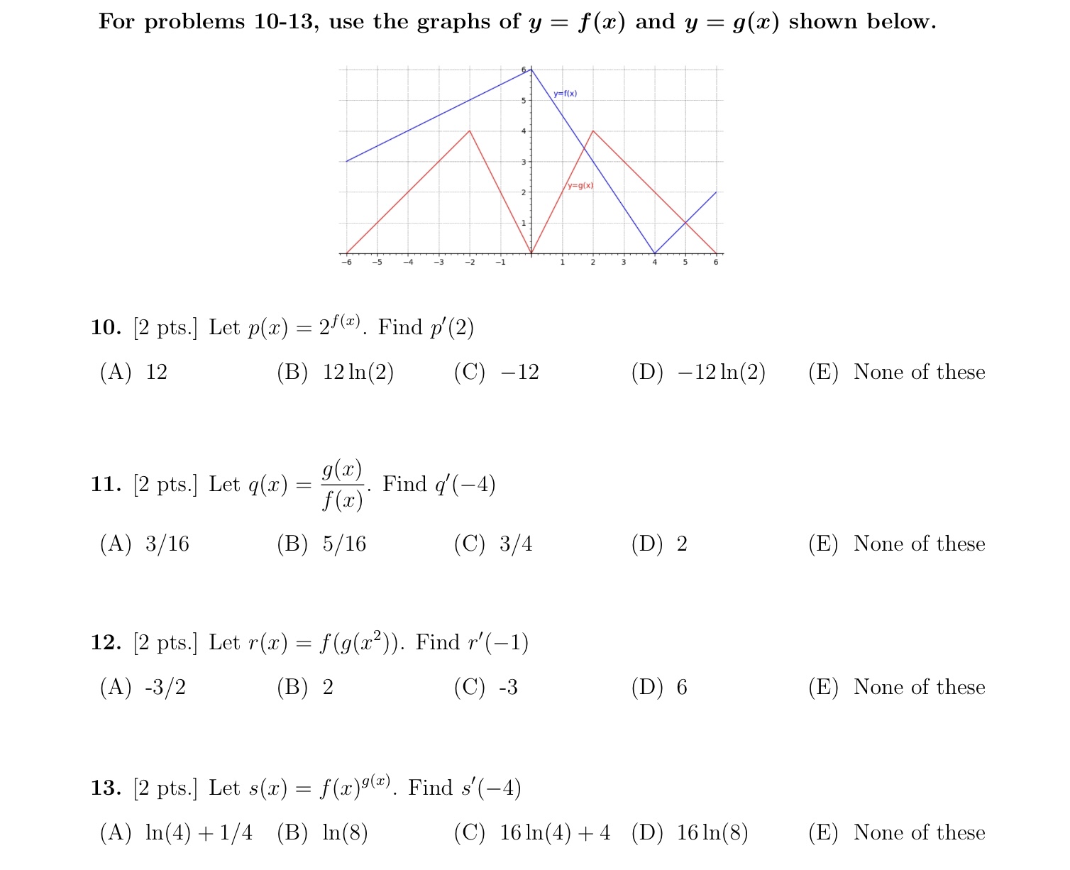 Solved For problems 10-13, use the graphs of y=f(x) and | Chegg.com