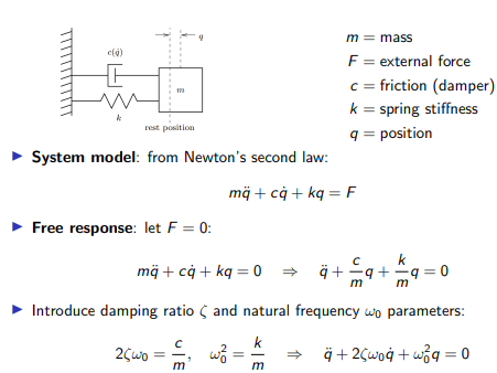 Solved This is a linear control system problem. PLEASE DO | Chegg.com