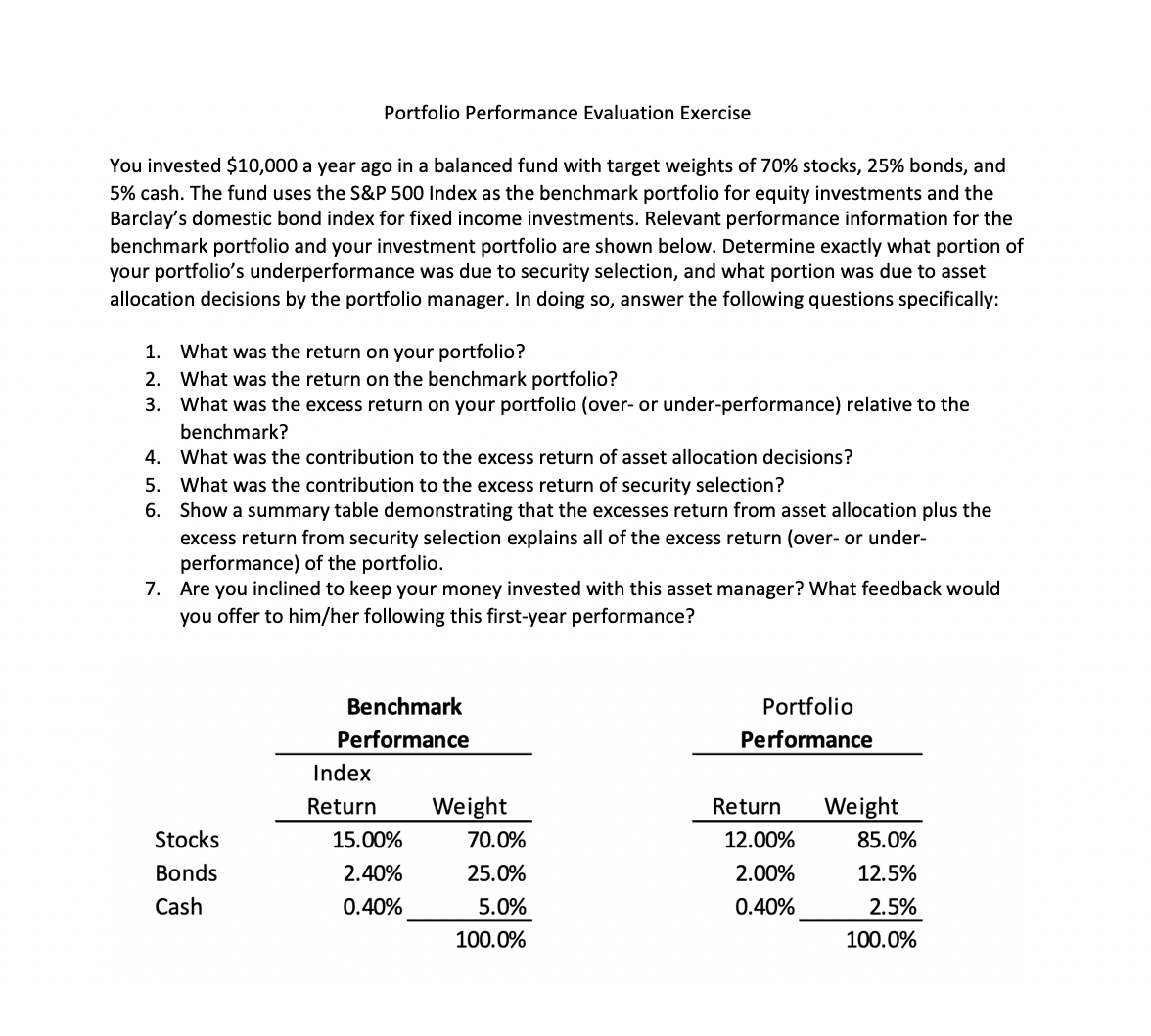 Solved Portfolio Performance Evaluation ExerciseYou invested | Chegg.com