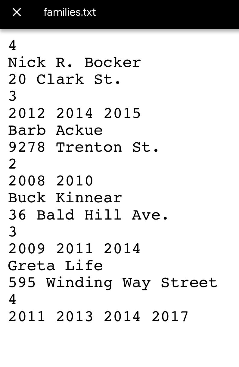Solved Sample Code Execution: Red text indicates information | Chegg.com