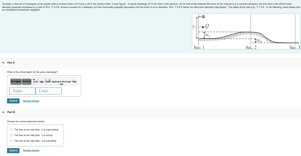 Consider a channel of rectangular cross-section with | Chegg.com