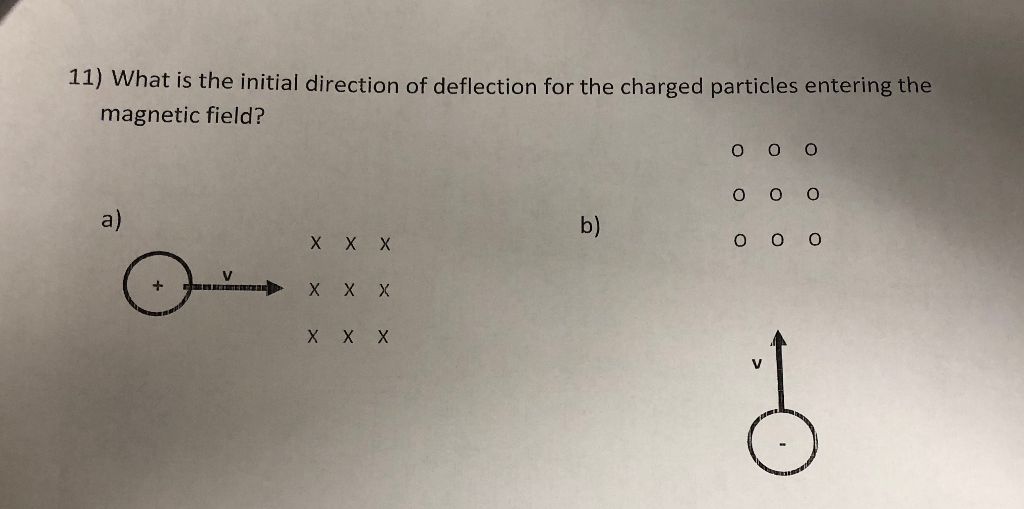 Solved 11) What is the initial direction of deflection for | Chegg.com