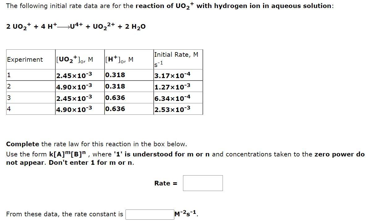 Solved The following initial rate data are for the reaction | Chegg.com