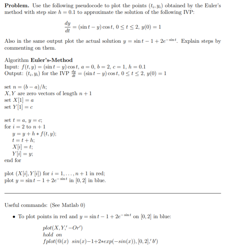 Solved Problem Use The Following Pseudocode To Plot The