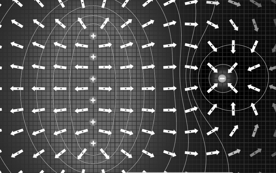Solved I understand that density of the electric field | Chegg.com
