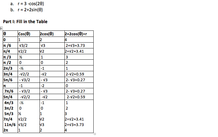 Solved Replicate the table in the Project Example and fill | Chegg.com