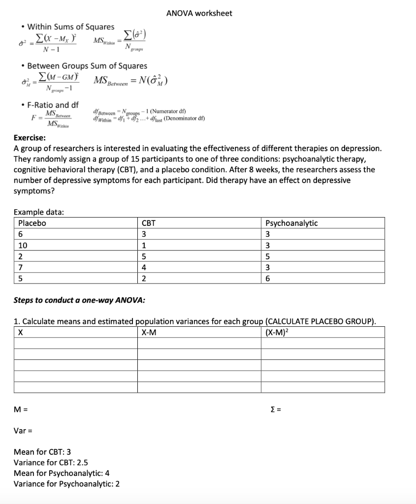 Solved ANOVA worksheet - Within Sums of Squares | Chegg.com