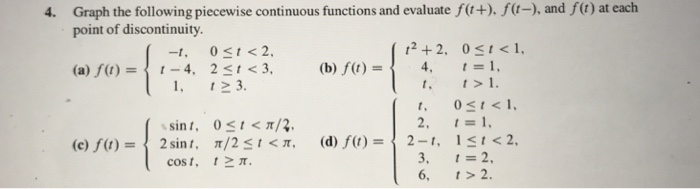 Solved Graph the following piecewise continuous functions | Chegg.com