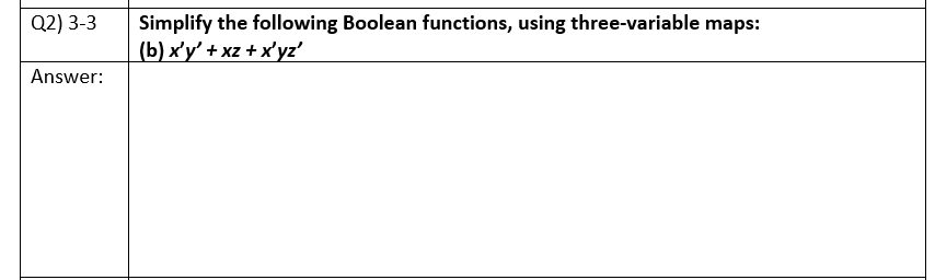 Solved Q1) 3-1 Simplify the following Boolean functions, | Chegg.com