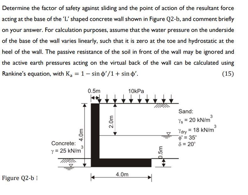 Solved Determine the factor of safety against sliding and | Chegg.com