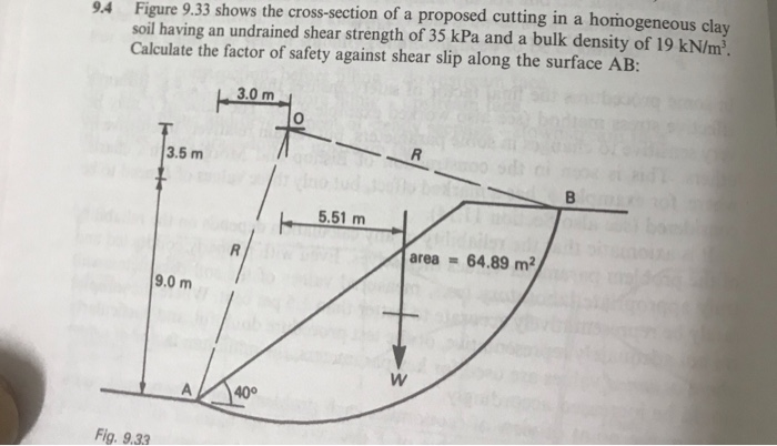 Solved Figure 9.33 shows the cross-section of a proposed | Chegg.com