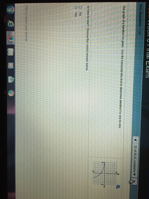 Solved The Graph Of A Function F Is Given Use The