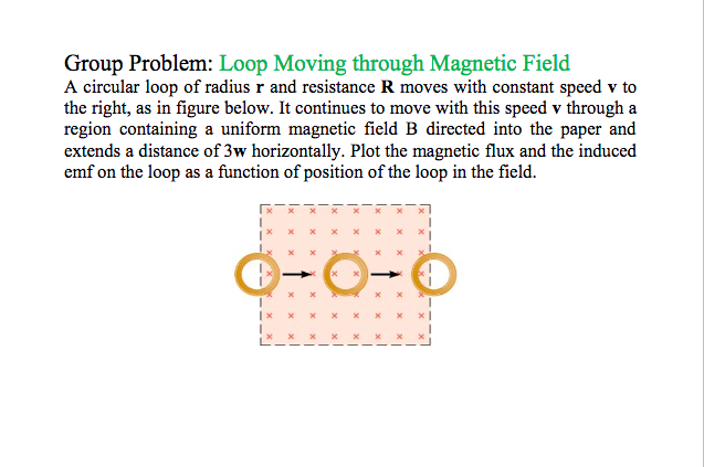 Solved Group Problem: Loop Moving through Magnetic Field A | Chegg.com