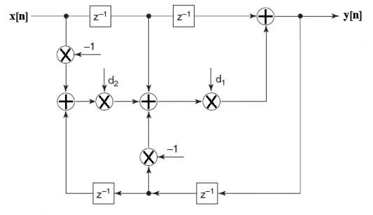 Solved Solve it step by step with legible letters and | Chegg.com