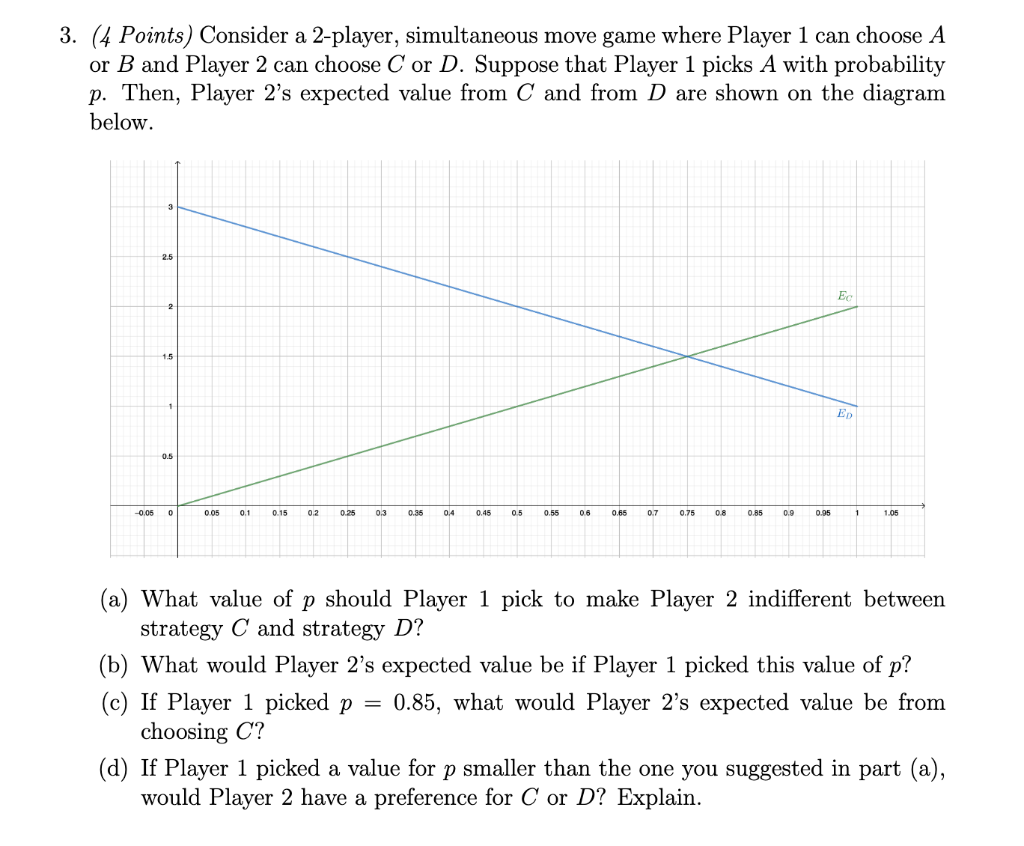 Solved 3. (4 Points) Consider a 2-player, simultaneous move | Chegg.com