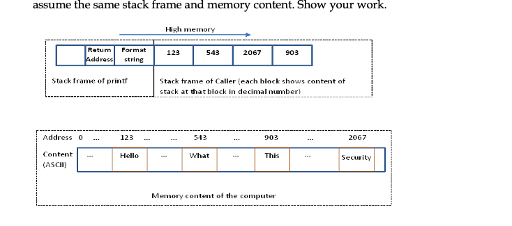Solved assume the same stack frame and memory content. Show | Chegg.com