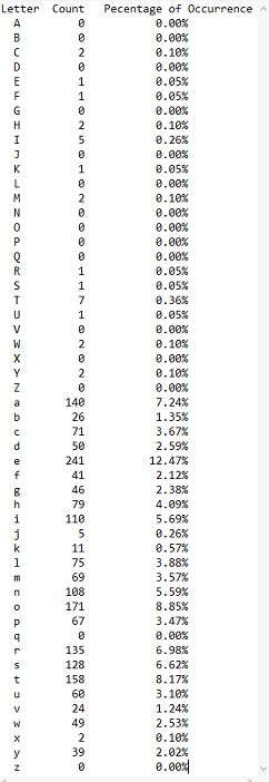 Solved Write a program whose main function is merely a | Chegg.com