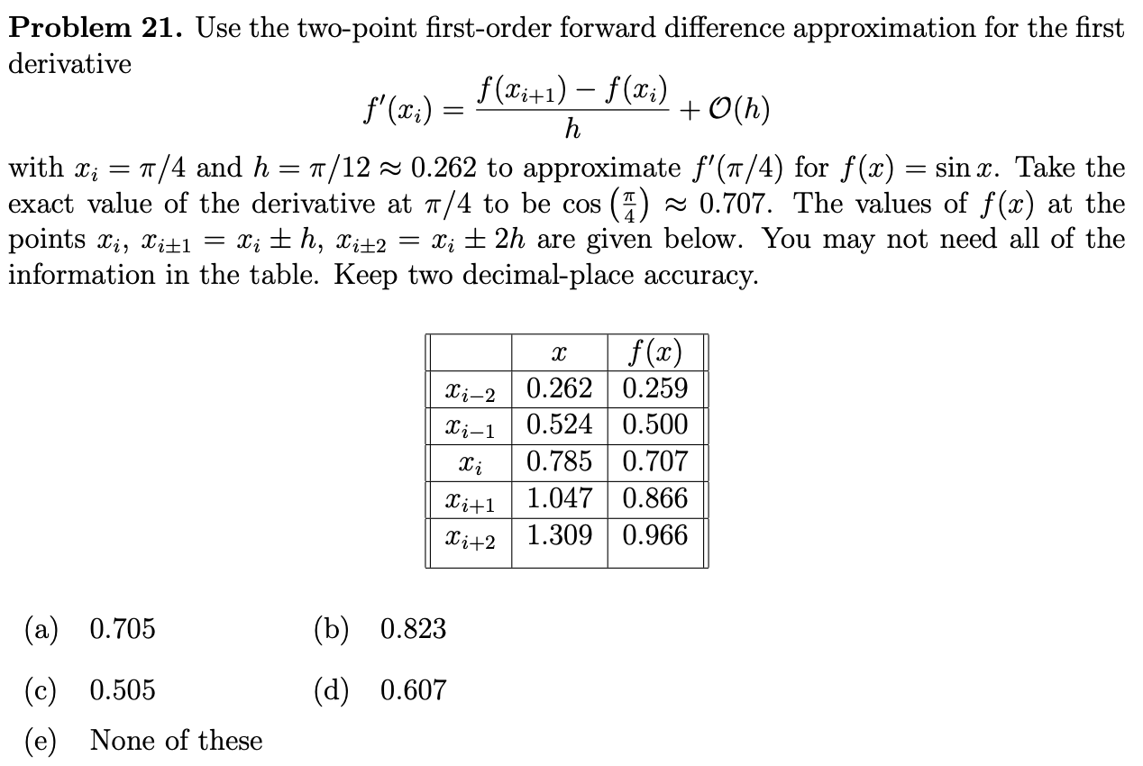 Solved Problem 21. ﻿Use the two-point first-order forward | Chegg.com
