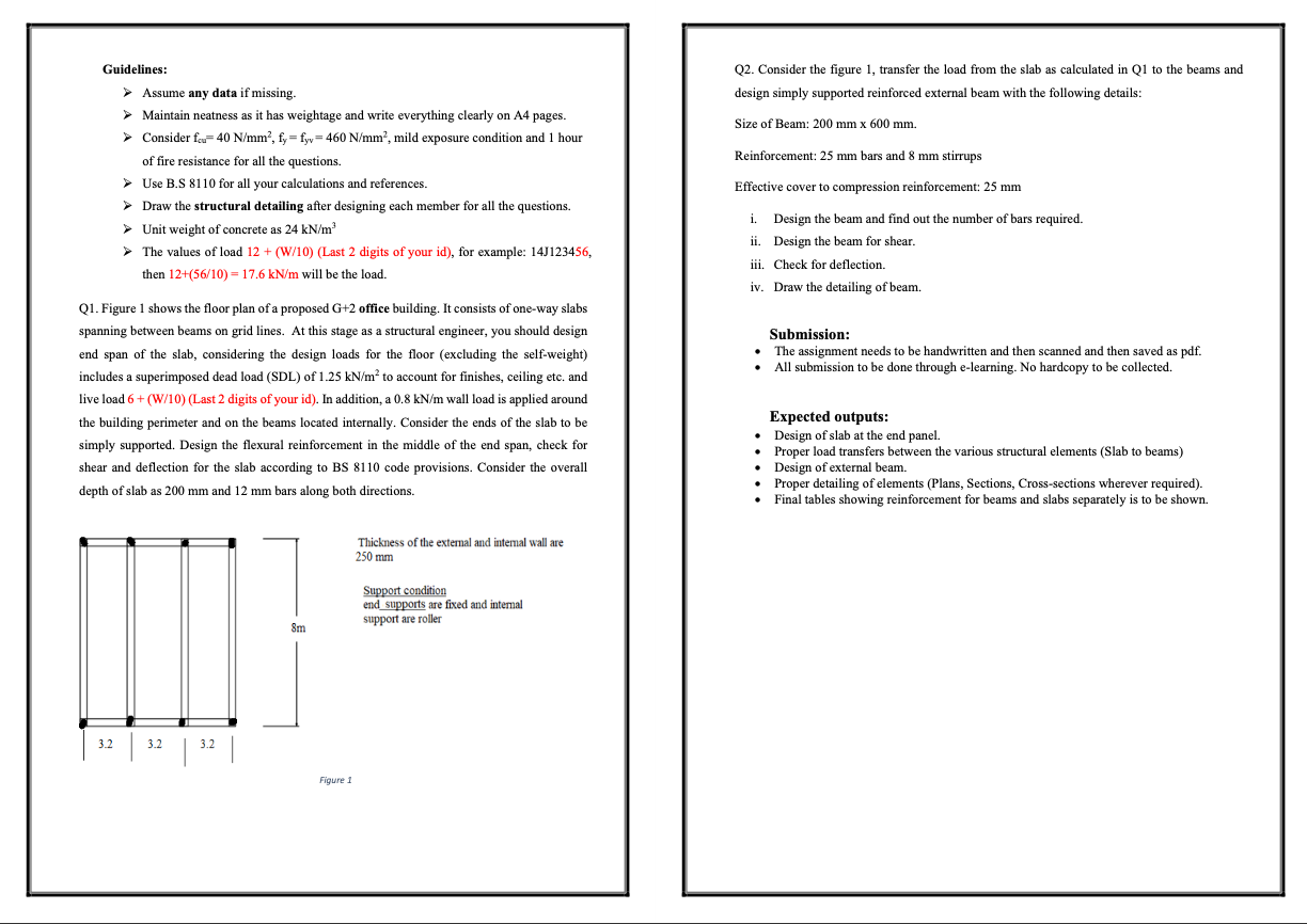 Solved Guidelines: Q2. Consider the figure 1, transfer the | Chegg.com