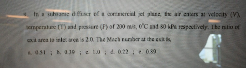 Solved In a subsonic diffuser of a commercial jet plane, the | Chegg.com