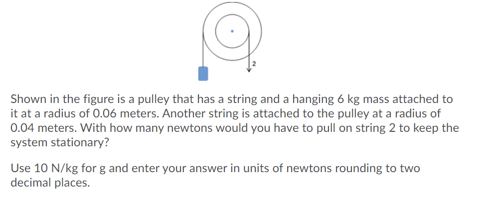 Solved Shown in the figure is a pulley that has a string and | Chegg.com