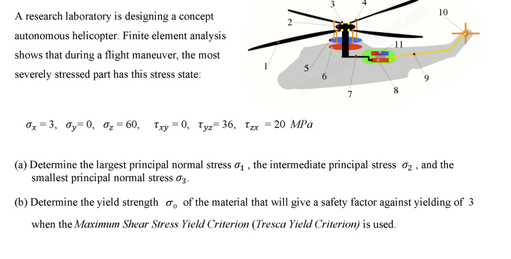 Solved A research laboratory is designing a concept | Chegg.com