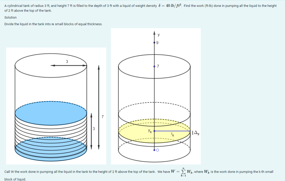Solved A cylindrical tank of radius 3ft, and height 7ft is | Chegg.com