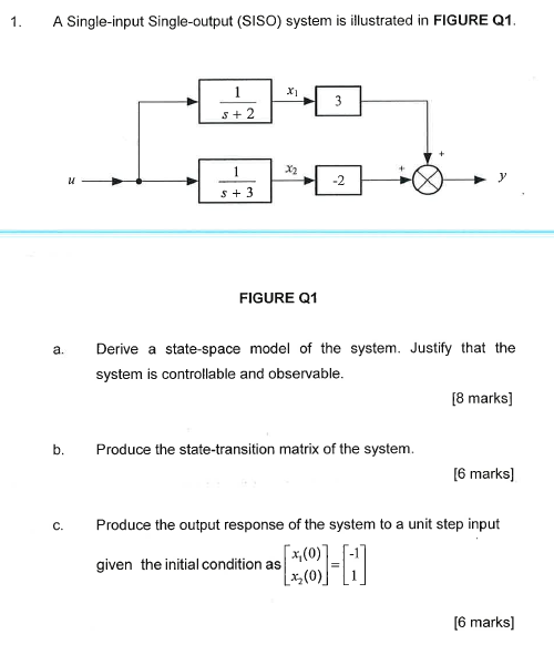 Solved 1. A Single-input Single-output (SISO) system is | Chegg.com