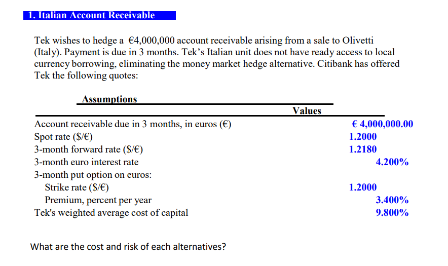 Solved Tek wishes to hedge a €4,000,000 account receivable | Chegg.com