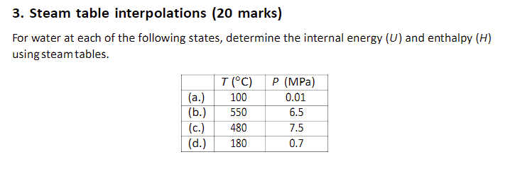 Solved 3. Steam table interpolations (20 marks) For water at | Chegg.com