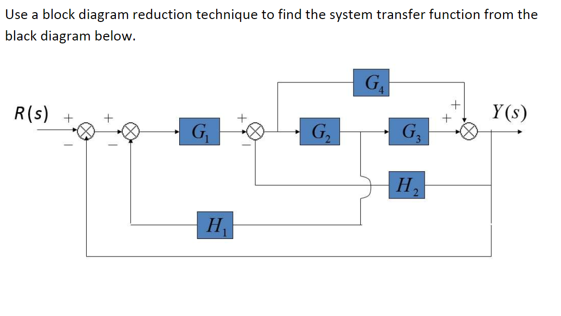 Solved Use a block diagram reduction technique to find the | Chegg.com